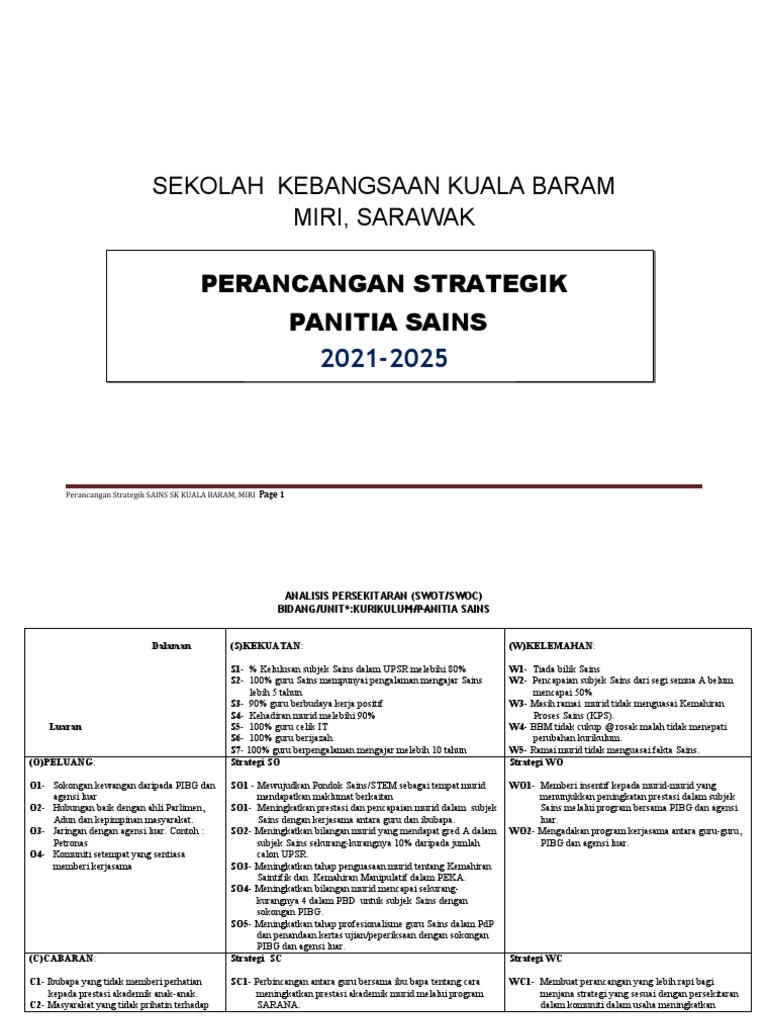 Perancangan Strategik Panitia Sains BARU SKKB 2021 | PDF