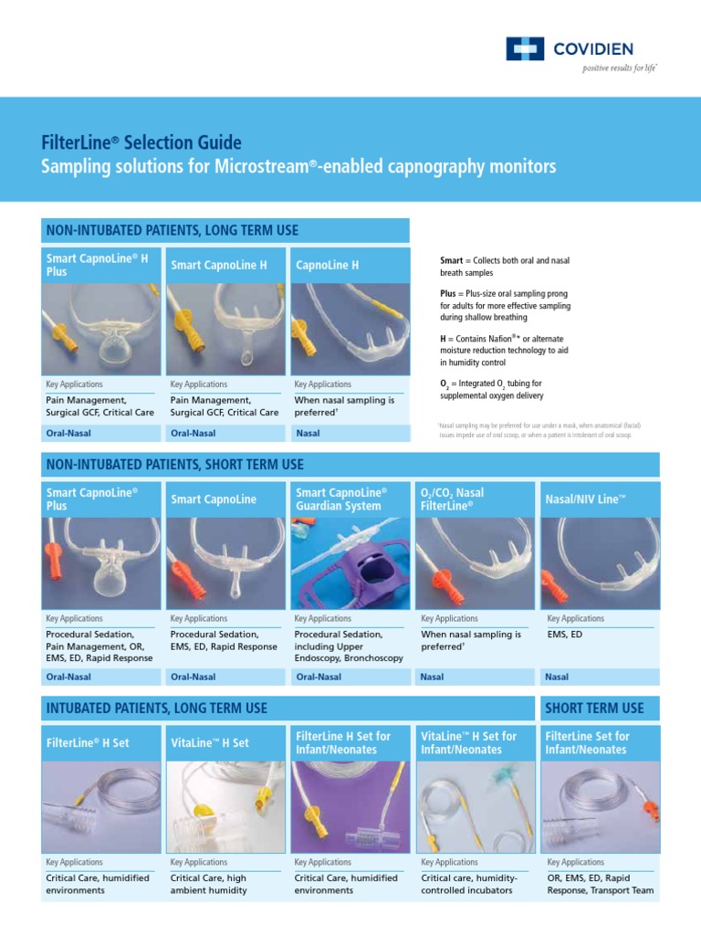 Filterline Sampling Solutions Microstream Enabled Capnography Monitors ...