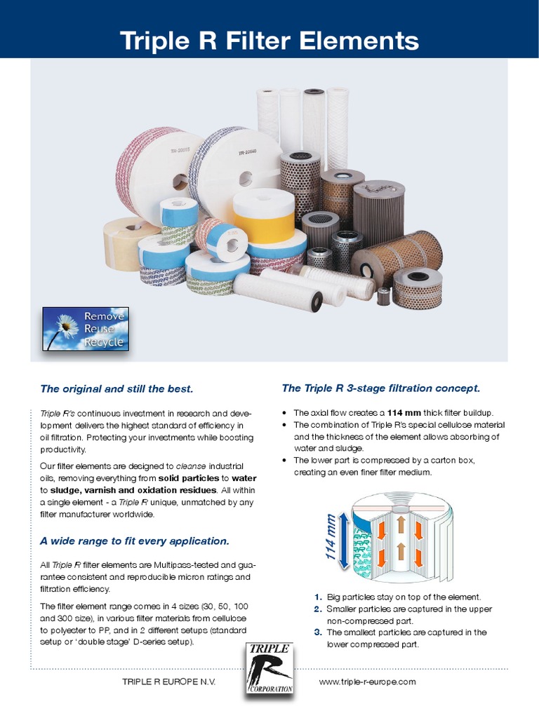 Triple R Filter Elements: The Original and Still The Best. The Triple R ...