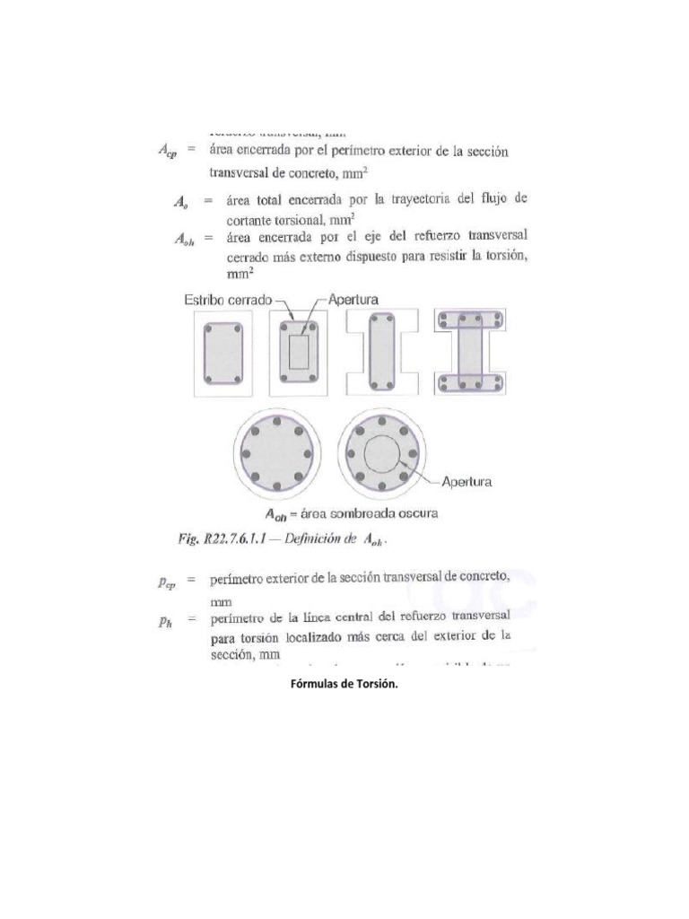 Formulas ACI 318 19 | PDF