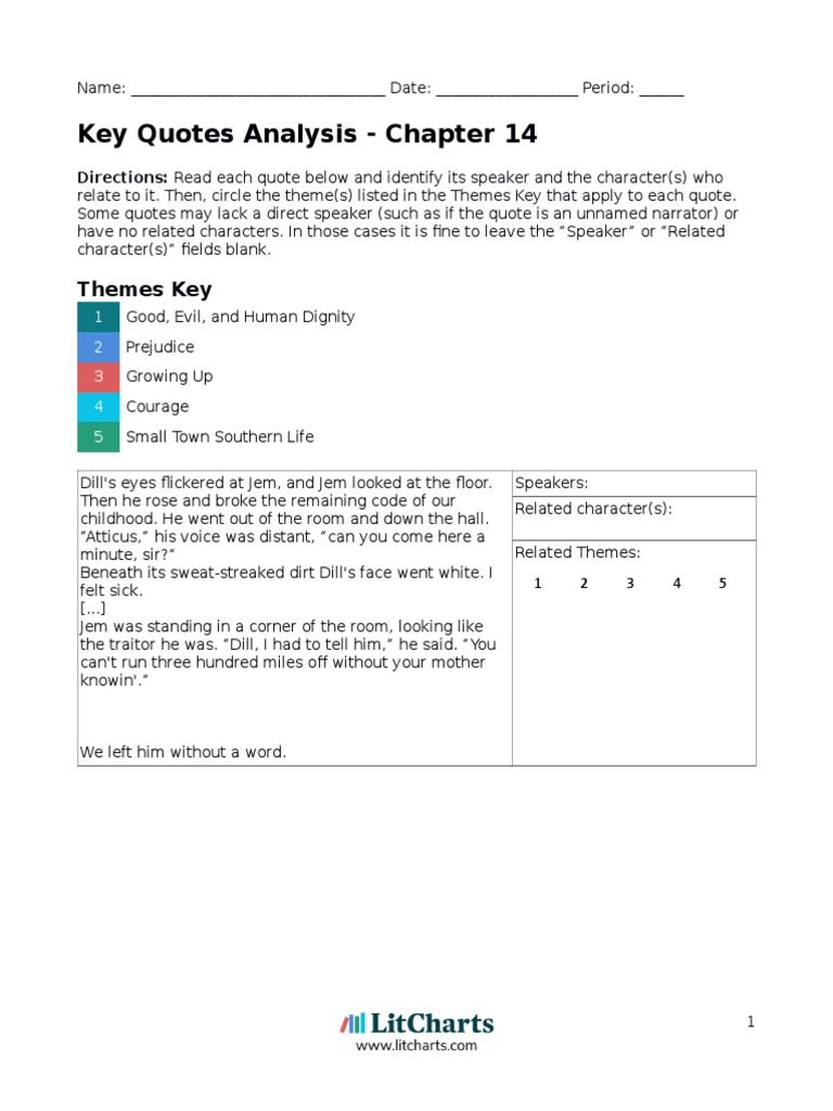 Chapter 14 Quotes Organizer | PDF