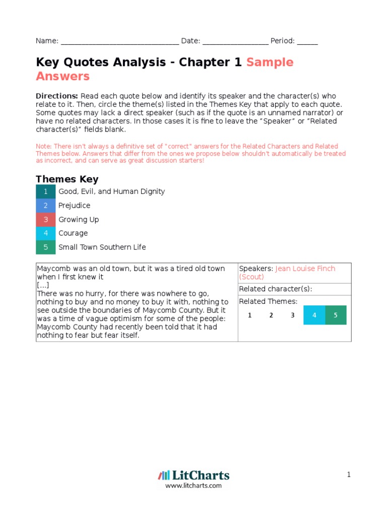 Key Quotes Analysis Guide | PDF | Social Science | Language Arts ...