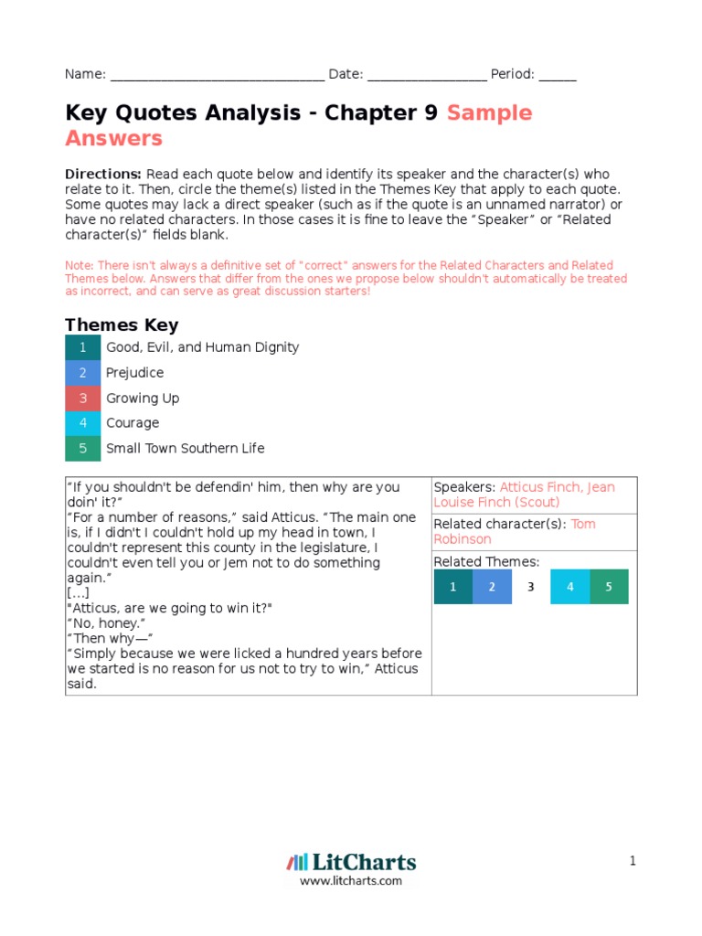 Chapter 9 Quotes Sample Answers | PDF