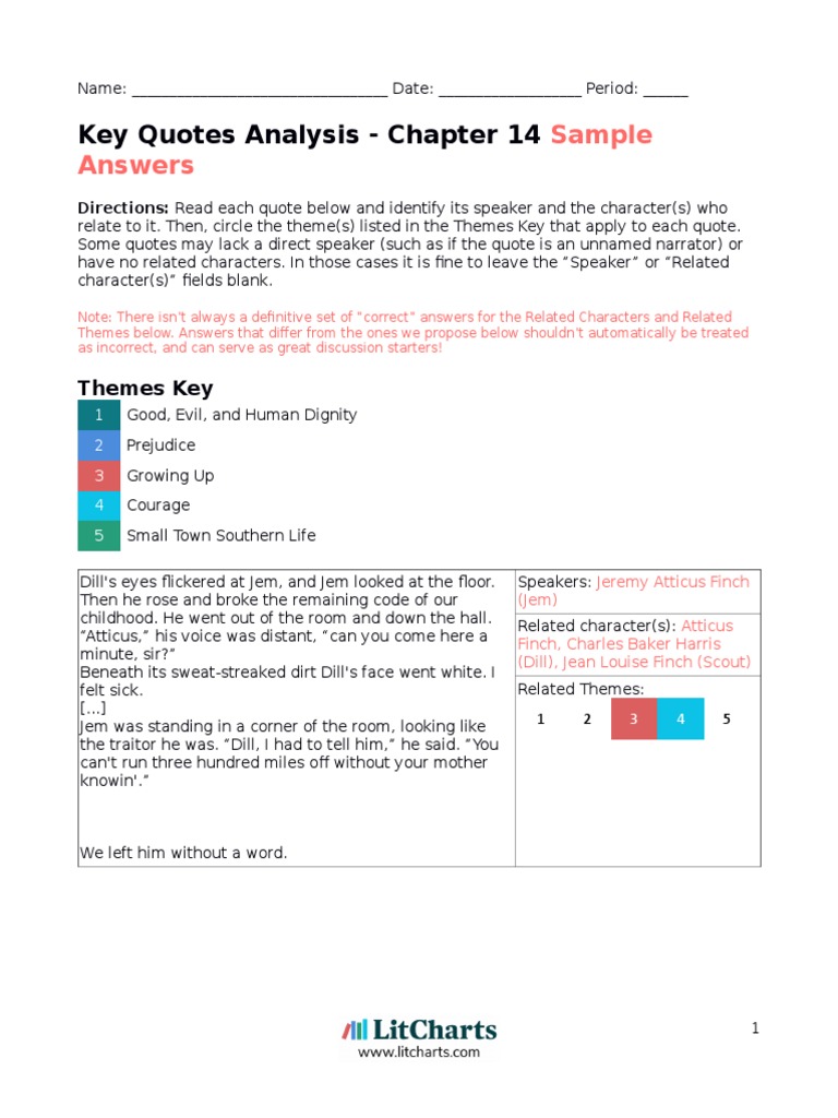 Chapter 14 Quotes Sample Answers | PDF