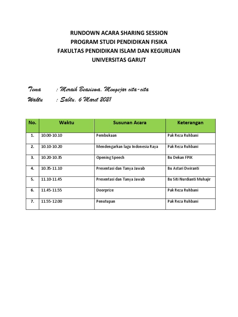 Rundown Sharing Session | PDF