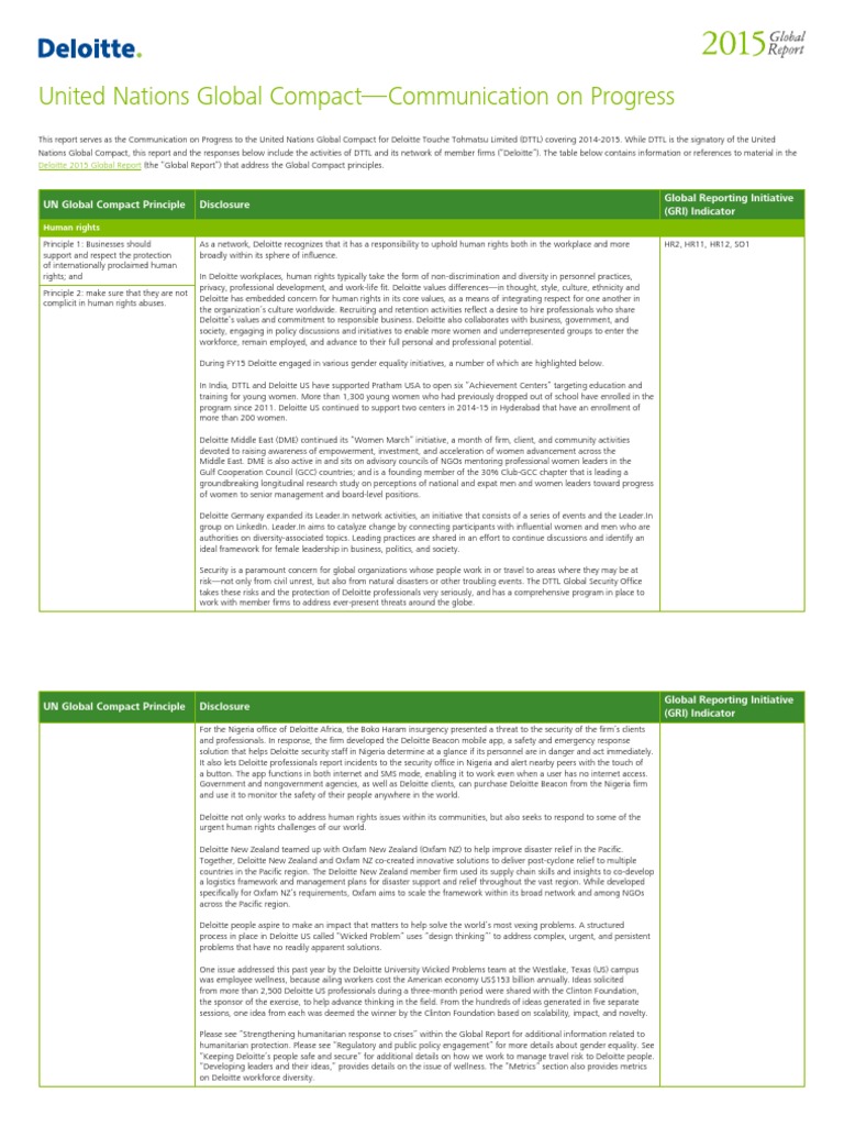 United Nations Global Compact-Communication On Progress | PDF ...