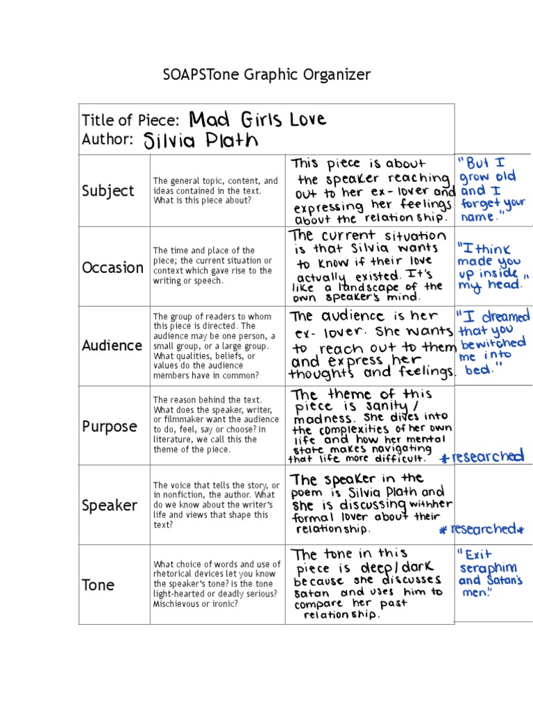 Soapstone Organizer Mad Girls Love Song | PDF | Writers | Love