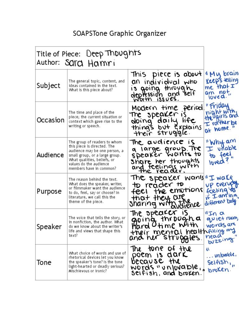 Deep Thoughts - Poem | PDF | Writers | Feeling