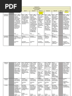 K Report Card Comments | PDF | Reading Comprehension | Word