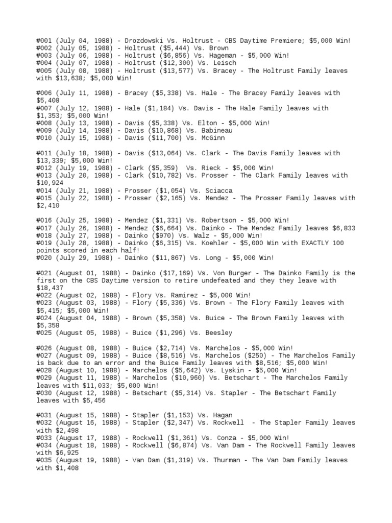Family Feud (CBS) | PDF | American Television Actors | Daytime Emmy Awards