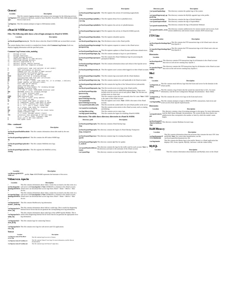 cPanel Log File Locations Guide | PDF | File Transfer Protocol | Apache Http Server