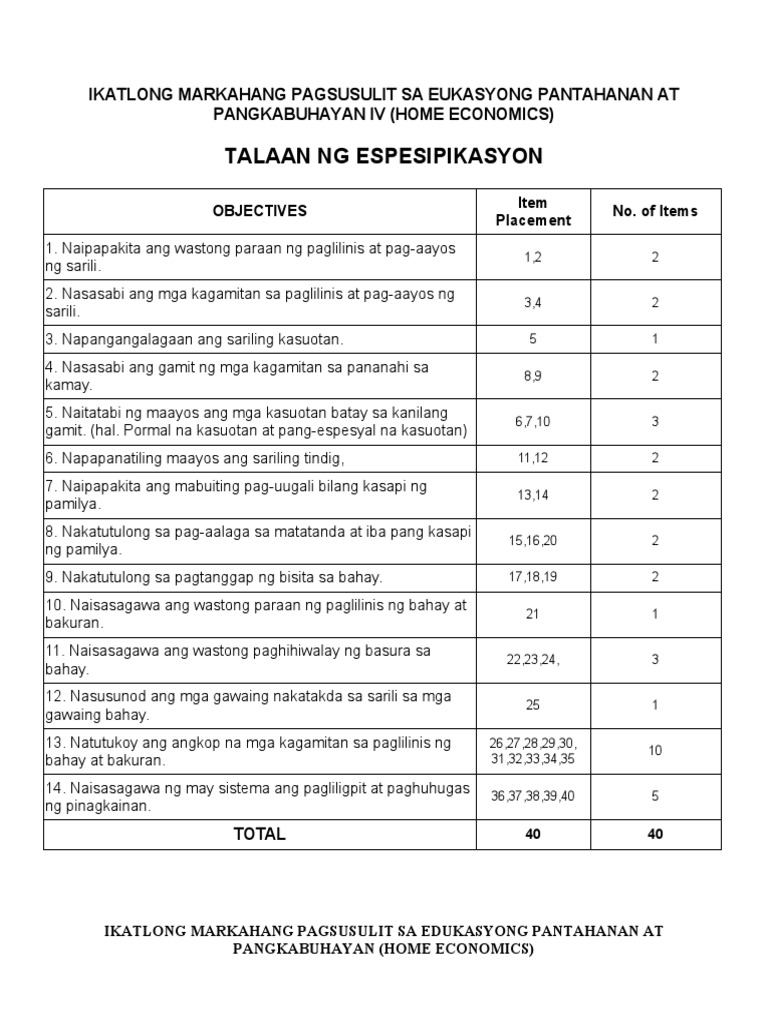 3rd Periodical Test in EPP 4 | PDF
