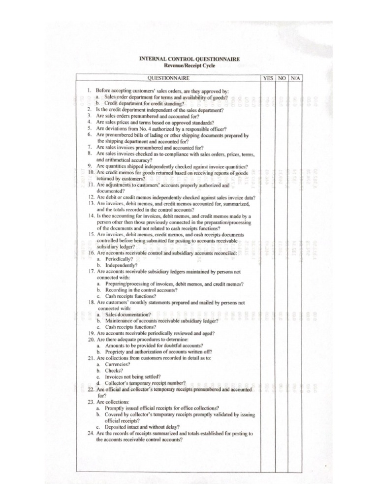 Internal Control Questionnaire | PDF