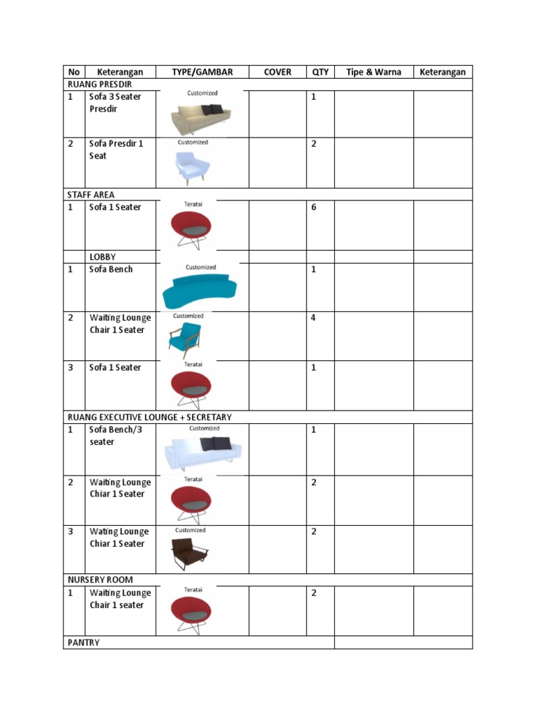 Office Furniture Inventory List | PDF