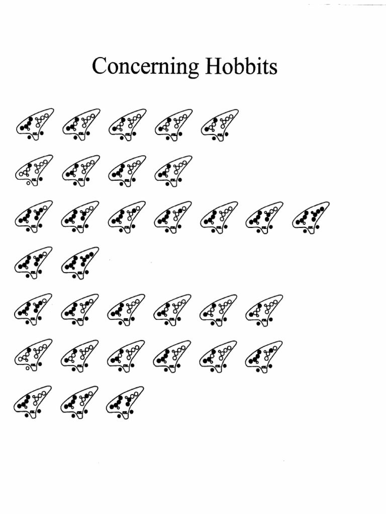 Concerning Hobbits | PDF
