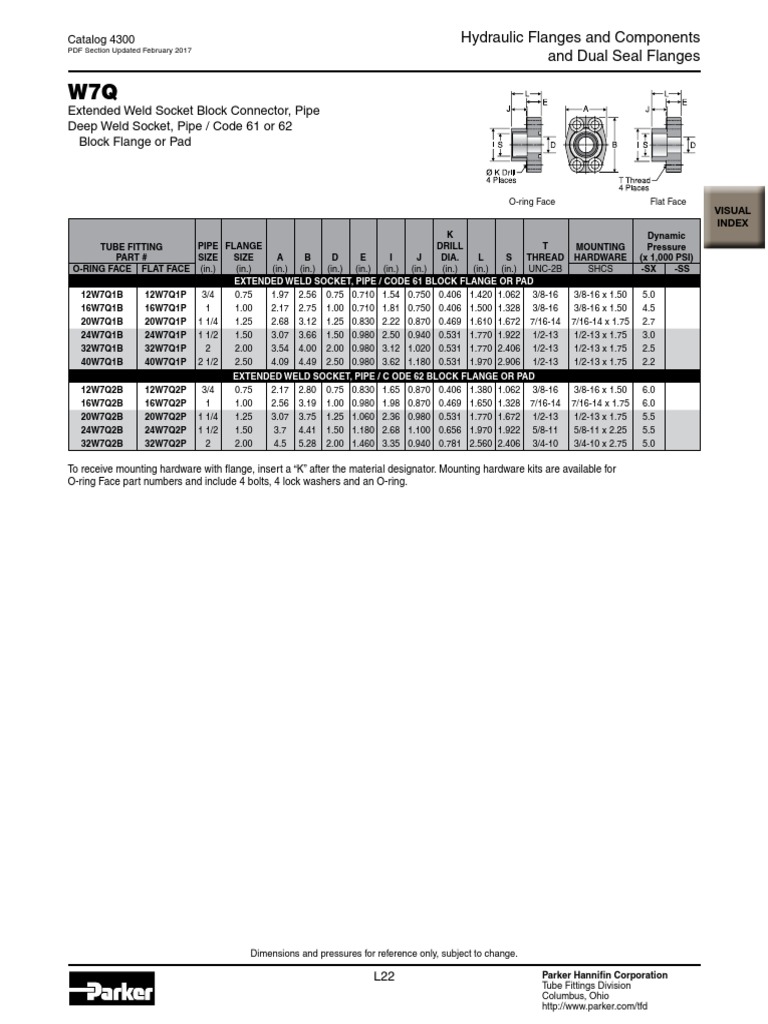 Extended Weld Socket Block Connector, Pipe Deep Weld Socket, Pipe ...