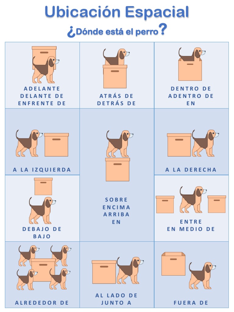 Flashcards - Preposiciones de Lugar | PDF