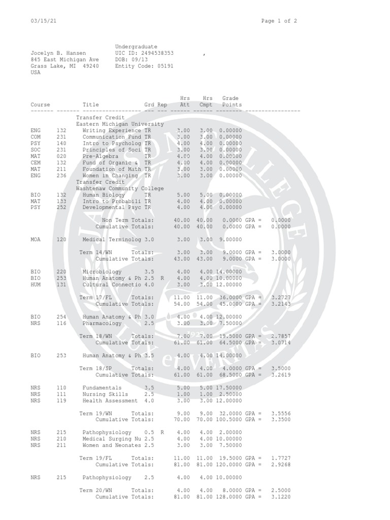Undergraduate Transcript | PDF | Medicine | Biology