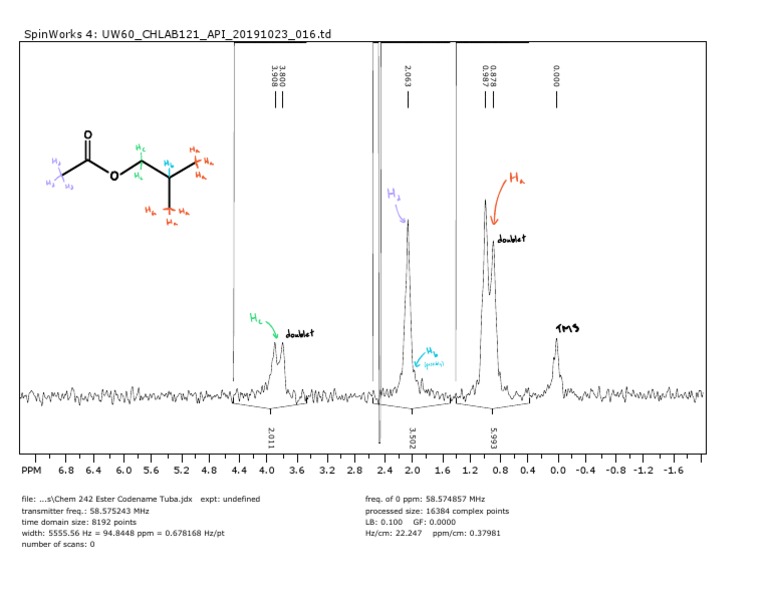 Isobutyl Acetate NMR | PDF | Nuclear Magnetic Resonance Spectroscopy ...