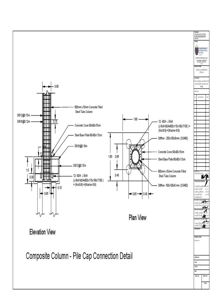 Footing Model | PDF