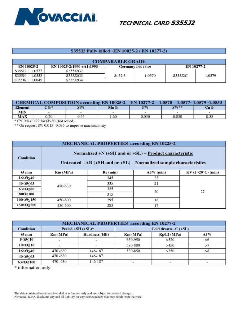 Technical Card: Information Only | Download Free PDF | Chemistry ...