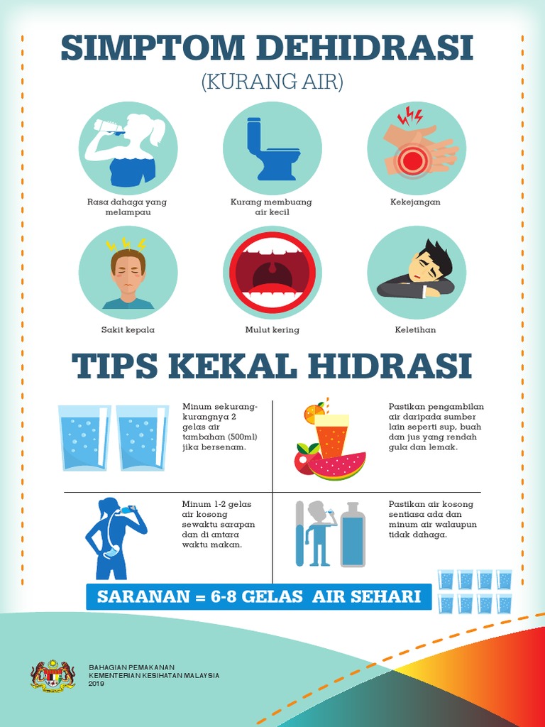 04.poster Dehidrasi | PDF