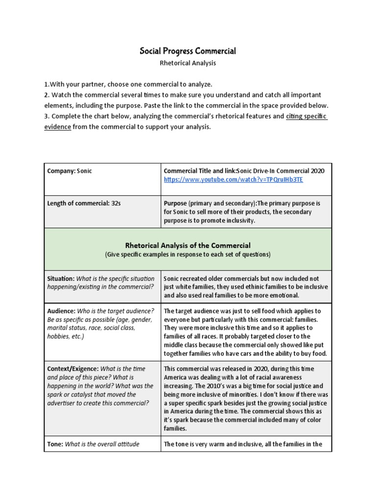 Commercial Analysis | PDF | Communication | Human Communication