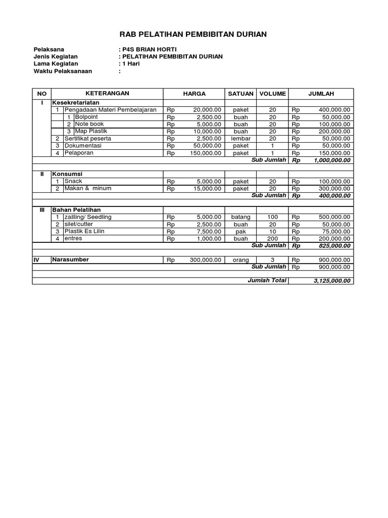 Rab Pelatihan Pembibitan Durian P4S Brian Horti | PDF
