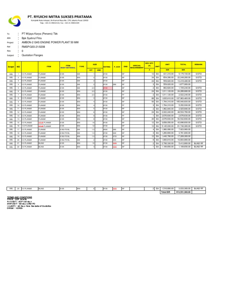 Flange quotation for Ambon-2 Gas Engine Power Plant | PDF | Plumbing ...