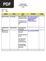 Education Service Contracting | PDF | Social Science