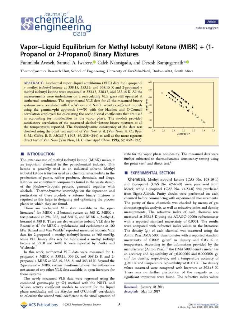 Vapor Liquid Equilibrium For Methyl Isobutyl Ketone (MIBK) + (1 ...