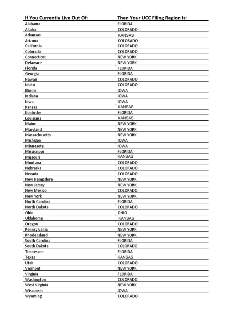 Ucc Region Key New 2018 | PDF | Colorado | Southern United States