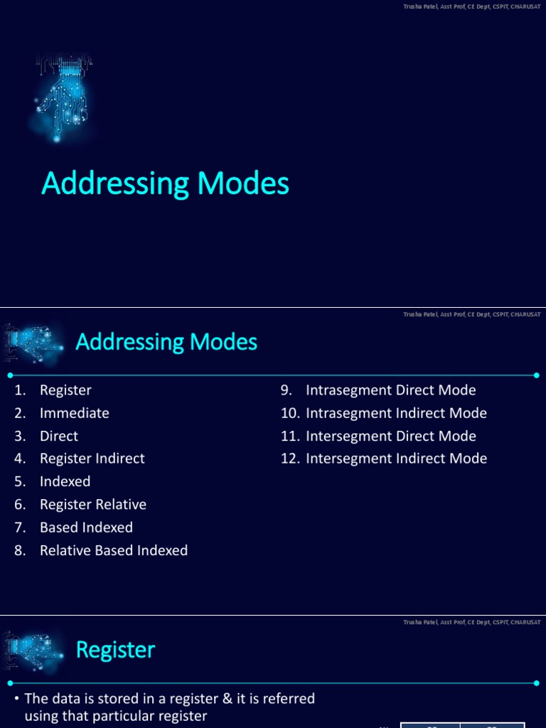 8086 Addressing Modes | PDF | Computer Programming | Computer Hardware