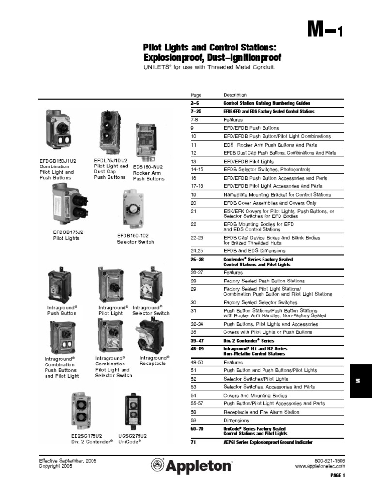 Apleton M1-Pilot Lights-and-Control-Stations-Explosionproof-Dust ...