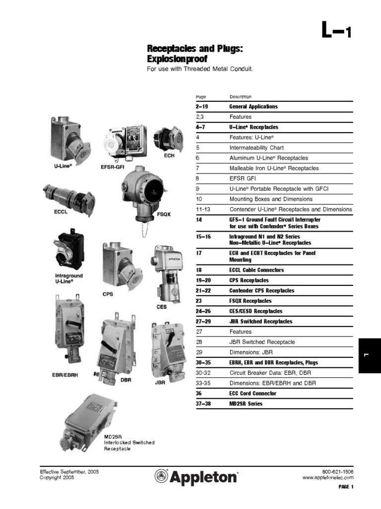 Apleton Receptacles-and-Plugs-Explosionproof | PDF | Electrical ...