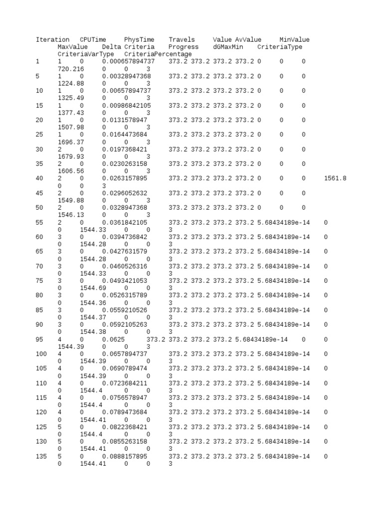 SG Av Temperature (Fluid) 1 | PDF | Nature