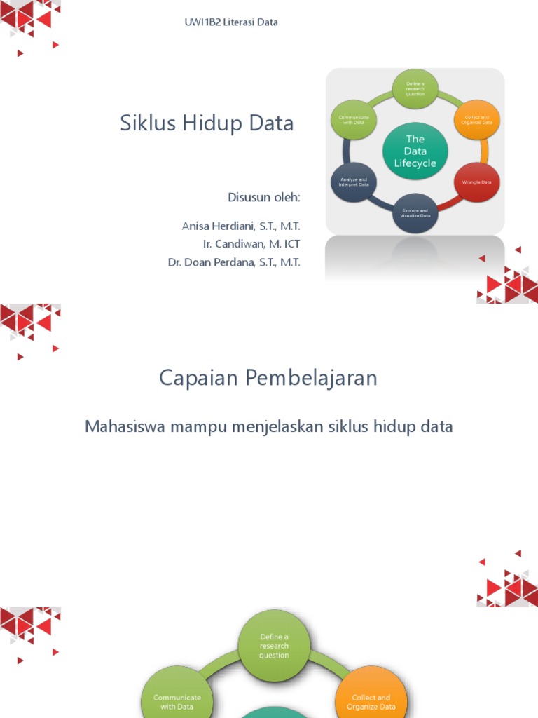 Topik 02b Siklus Hidup Data-NDN | PDF | Karier & Perkembangan | Komputer