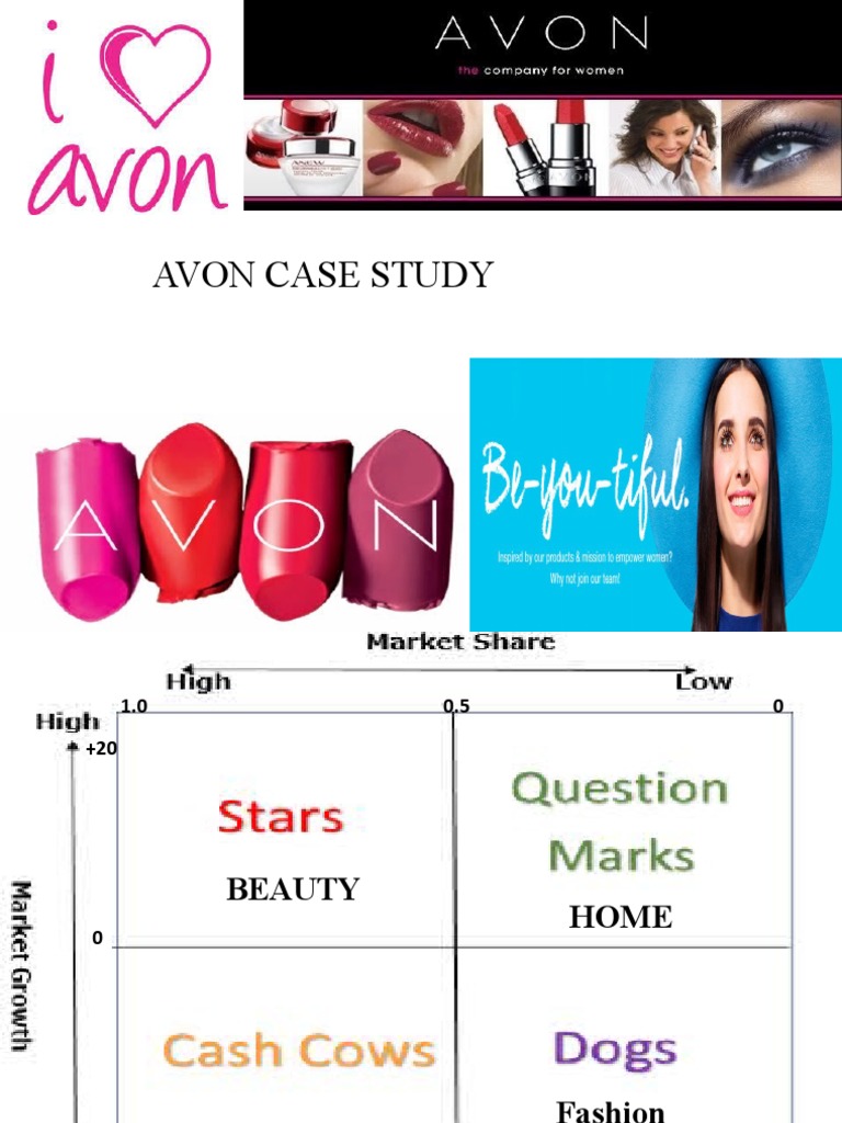 Avon Beauty Business Model Analysis | PDF