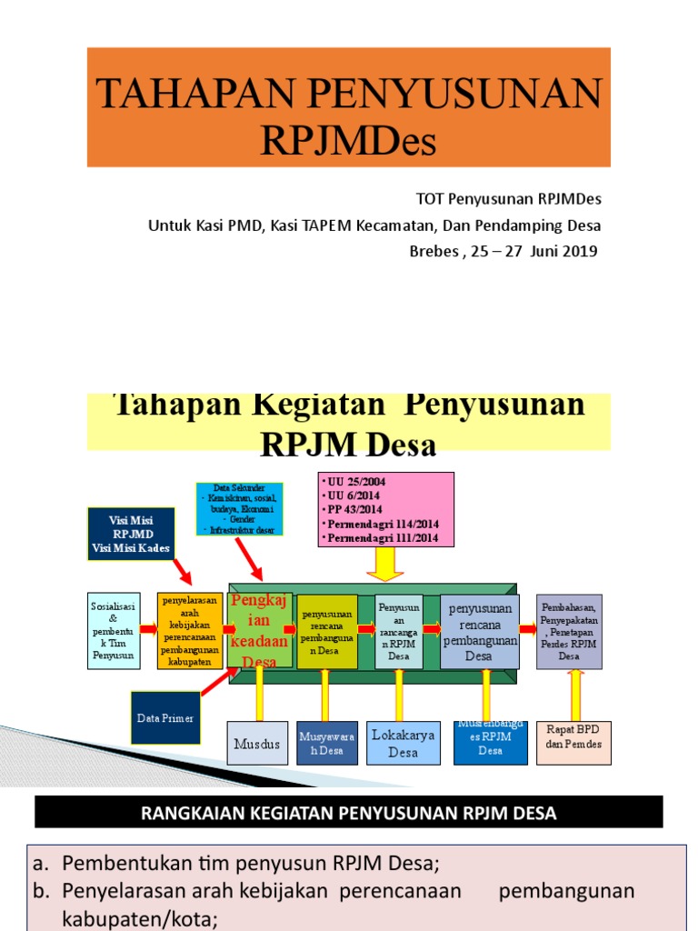 Tahapan Penyusunan RPJMDes | PDF