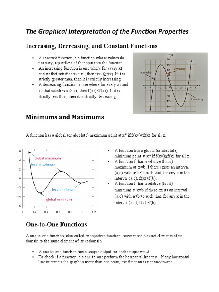 The Graphical Interpretation of The Function Properties: Increasing ...