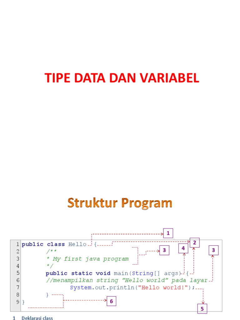 02 - Tipe Data Dan Variabel-Dikonversi | PDF