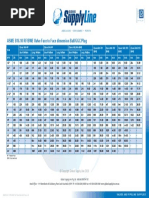Ductile Iron Fittings Weight Chart | PDF | Equipment | Building Materials