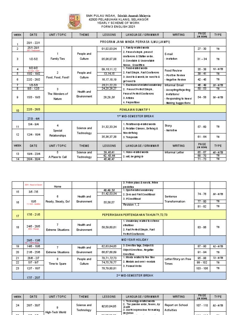 SMK PULAU INDAH, Sekolah Amanah Malaysia 42920 Pelabuhan Klang ...