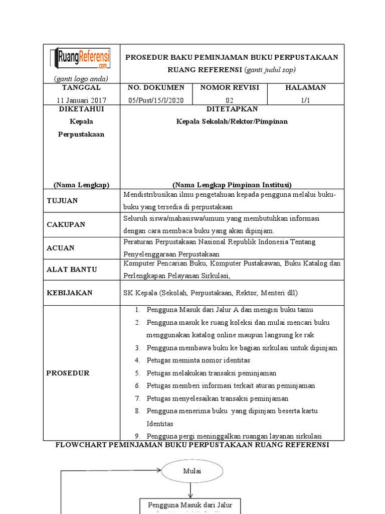 Format SOP Dan Flowchart Perpustakaan | PDF