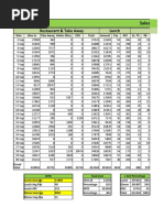 Restaurant Duty Roster | PDF | Food And Drink | Cooking