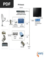 Dual Reader Interface Module LNL-1320 Series 3 Quick Reference | PDF ...