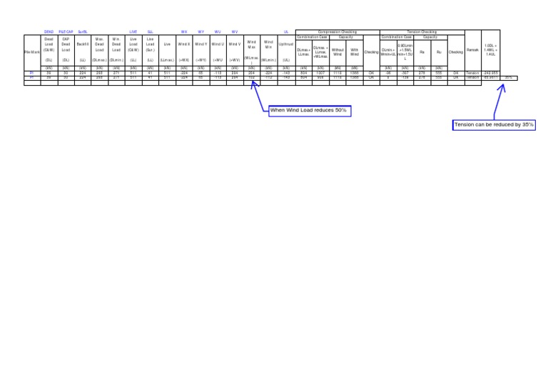 Piling Schedule - Sample | PDF | Nature