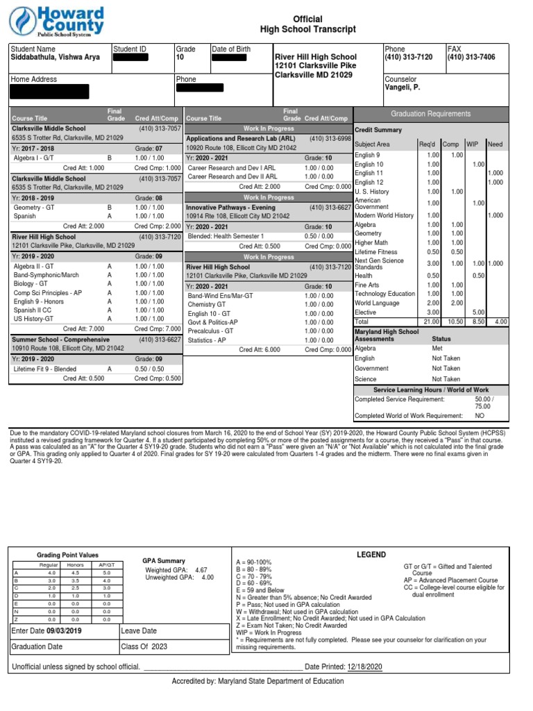 Official High School Transcript: River Hill High School 12101 ...