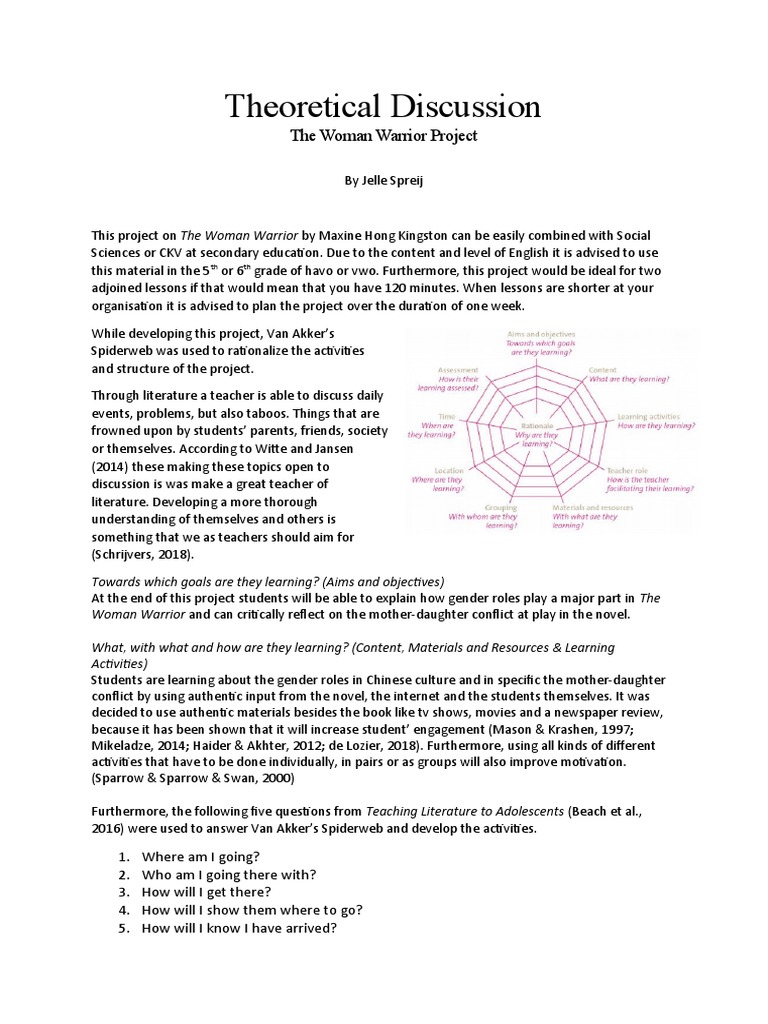 Theoretical Discussion | PDF | Essays | Communication