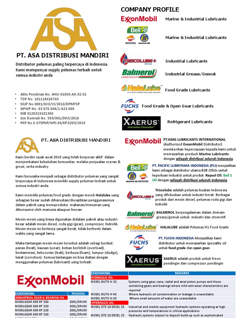 ASA DM ComPro All Lubricants in Bahasa v1.8 | PDF
